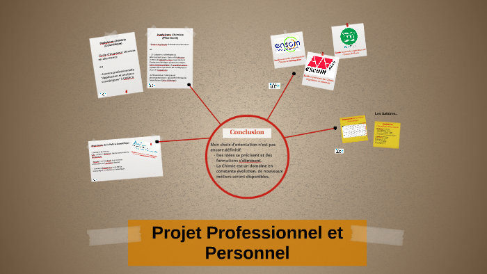 Projet Professionnel et Personnel by Manon Martig on Prezi