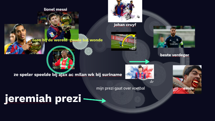 IK HOU VAN VOETABAL DAAROM GAAT MIJN PREZI OVER VOETBAL by De Vaart ...