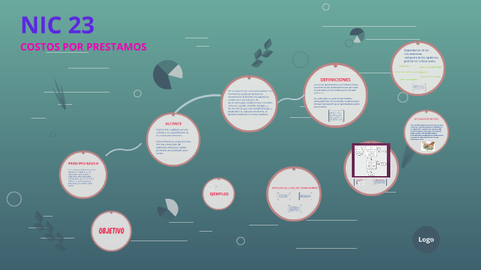 NIC 23 by jesus arauz on Prezi