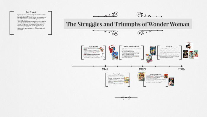 Wonder Woman throughout history by Autumn Hall on Prezi