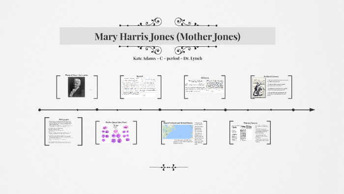 Mary Harris Jones (Mother Jones) by Kate Adams on Prezi