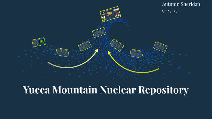 Yucca Mountain Nuclear Waste Repository by Autumn Sheridan on Prezi
