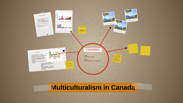 Multiculturalism in Canada by Nele Reimann on Prezi