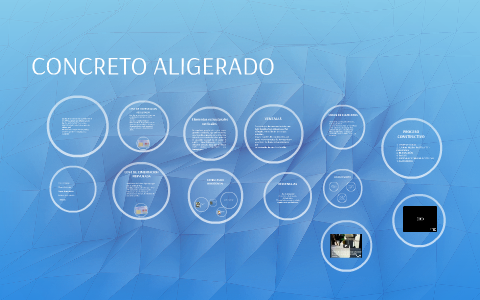 CONCRETO ALIGERADO by Aranzazu Mendez on Prezi