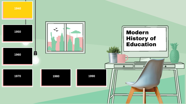 Modern History Of Education by ariyana moore on Prezi