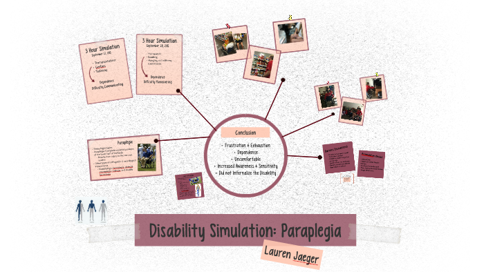 Disability Simulation: Paraplegia by Lauren Jaeger on Prezi