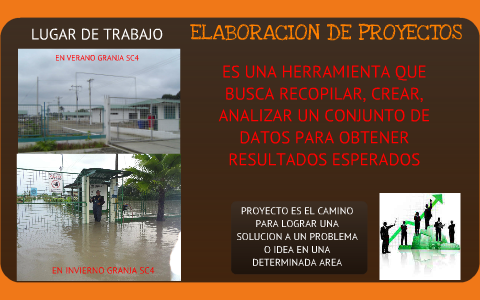 ELABORACIÓN DE PROYECTOS by ANGEL MOREJON on Prezi