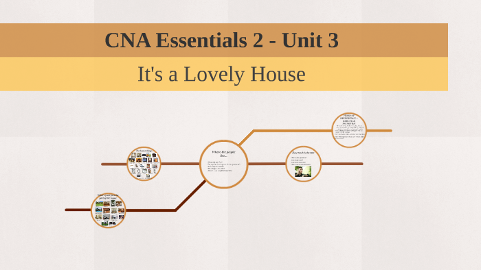 CNA Essentials 2 - Unit 3 by Jhu Schmalz on Prezi