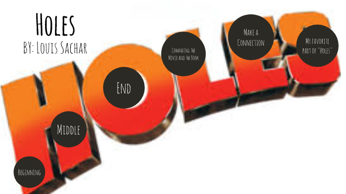 Scoops Presentation by Blake Nesbitt on Prezi