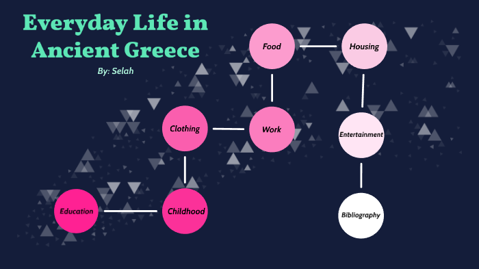 Everyday Life in Ancient Greece by SELAH ROBERTS on Prezi
