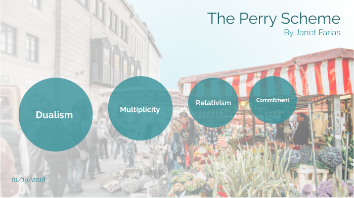 Perry Scheme by janet farias on Prezi