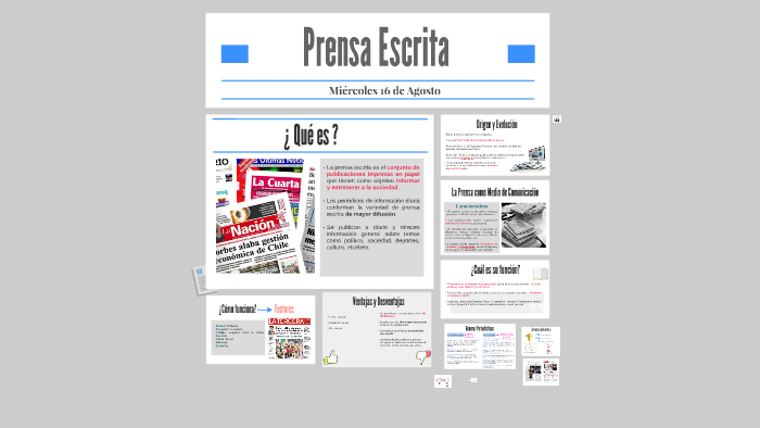 Prensa escrita by Tiare Sandoval Núñez on Prezi