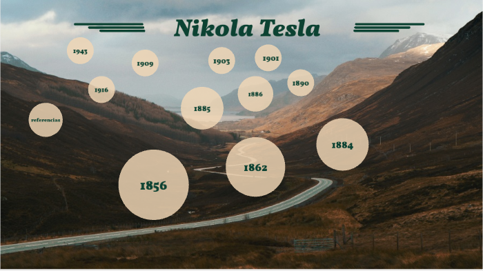 nikola tesla timeline by Sergio Jaramillo on Prezi