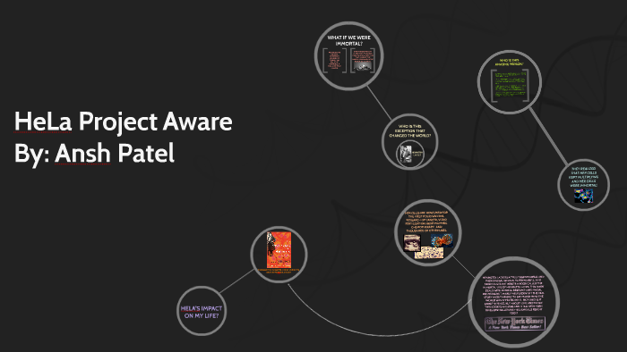 HeLa Project Aware by Ansh Patel on Prezi