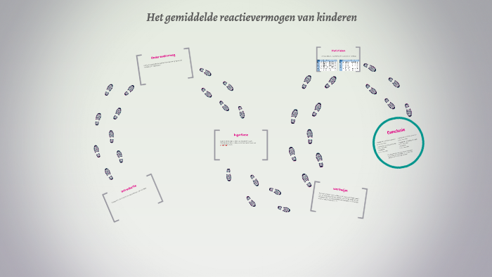 Het gemiddelde reactievermogen van kinderen by finn roos on Prezi