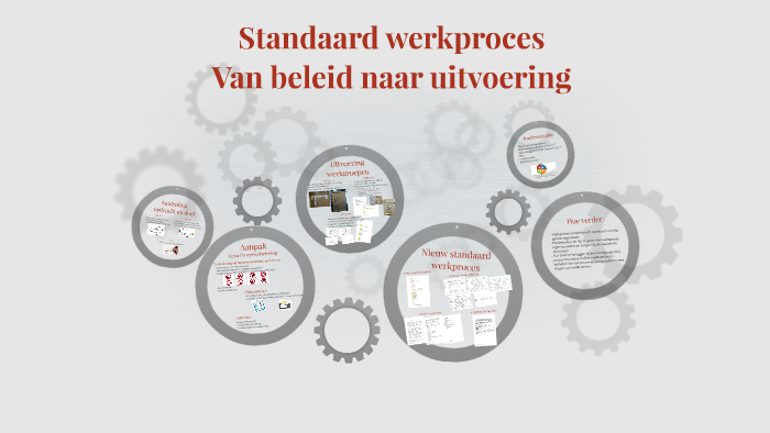 Van beleid naar uitvoering by on Prezi