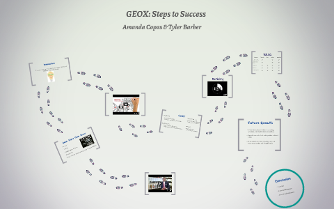 GEOX: Steps to Success by Amanda Copas on Prezi