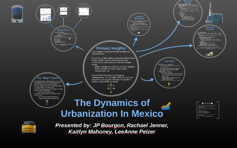 Urbanization In Mexico by LeeAnne Pelzer on Prezi