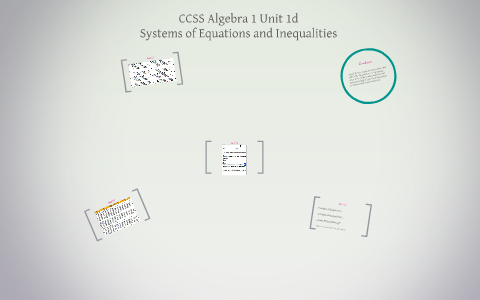 CCSS Algebra 1 Unit 1d by Nina Riggs on Prezi