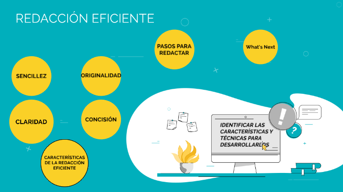 IDENTIFICACIÓN DE LAS CARACTERÍSTICAS DE UNA REDACCIÓN EFICIENTE Y ...