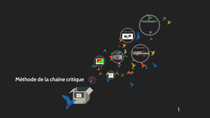 Méthode de la chaîne critique by Josué Artigny on Prezi