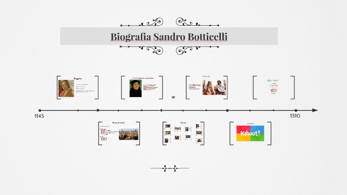 Biografia Sandro Botticelli by Adriana Salazar Mendez on Prezi
