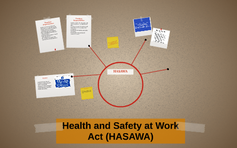 HASAWA by Ben Lennox on Prezi