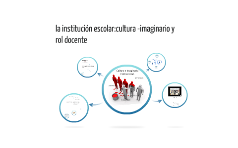 Cultura institucional escolar. by Roberta Gorischnik on Prezi