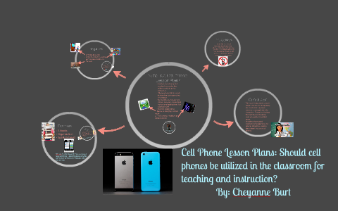 What is a Cell Phone Lesson Plan? by on Prezi