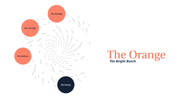 The Orange Plan by Mason Davis on Prezi