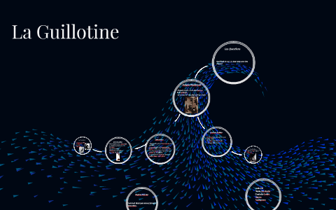 Histoire by Nathan Rothwell on Prezi