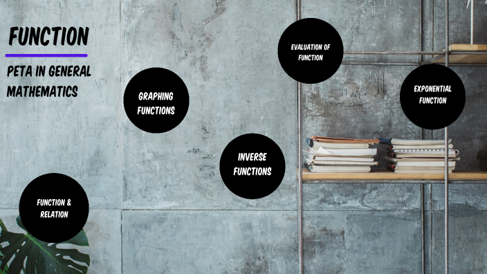 Peta in math by Mark james Acordon on Prezi