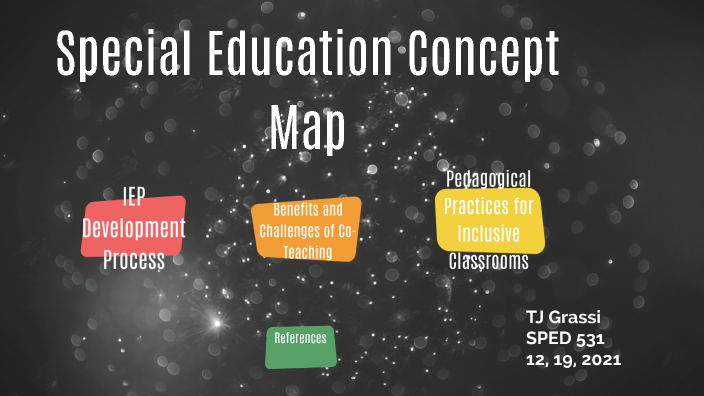 Concept Map Special Education by beth godsoe on Prezi