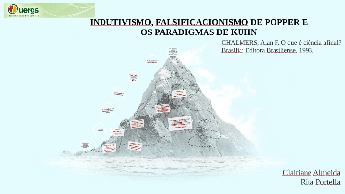 Indutivismo, Falsificacionismo de Popper e Paradigmas de Kuhn by Rita ...
