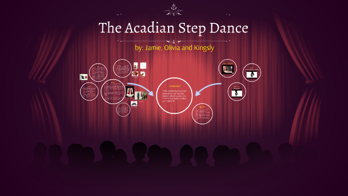 The Acadian Step Dance by Jamie Tse on Prezi