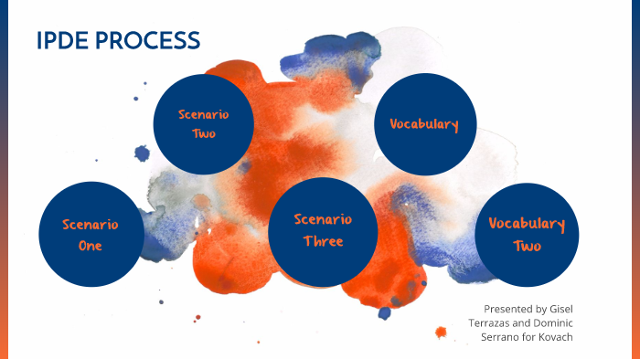 IPDE Process by Dominic Serrano