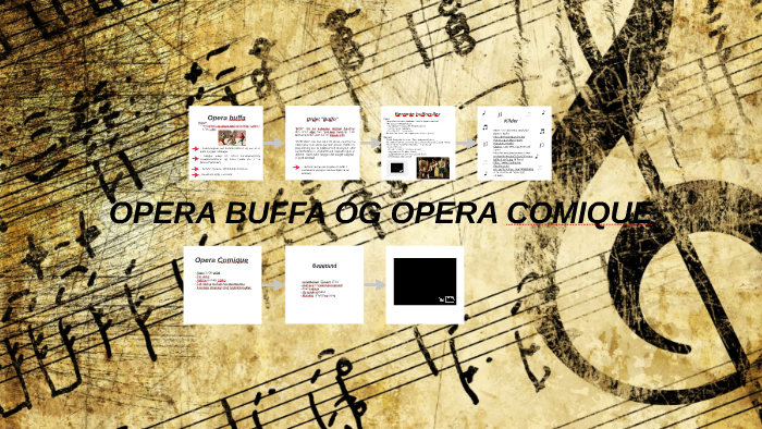OPERA BUFFA by Sarah Lena on Prezi