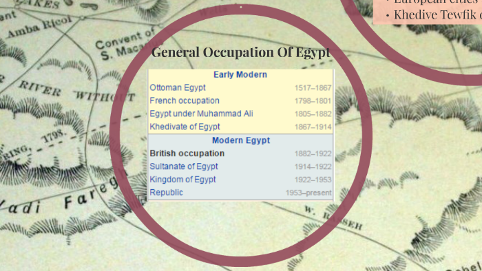 The British Occupation and Colonization of Egypt During The by panda ...