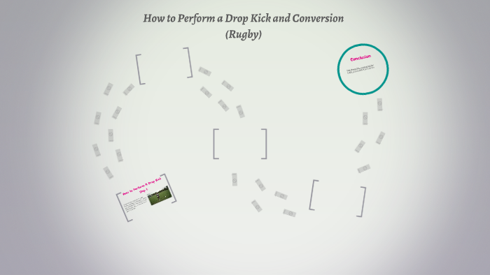 How to Perform a Drop Kick (Rugby) by Dylan Wade on Prezi