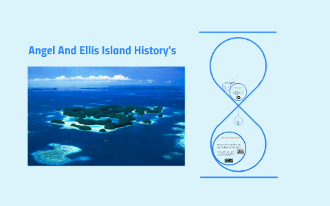 Ellis and angel island by meghan hoppey on Prezi