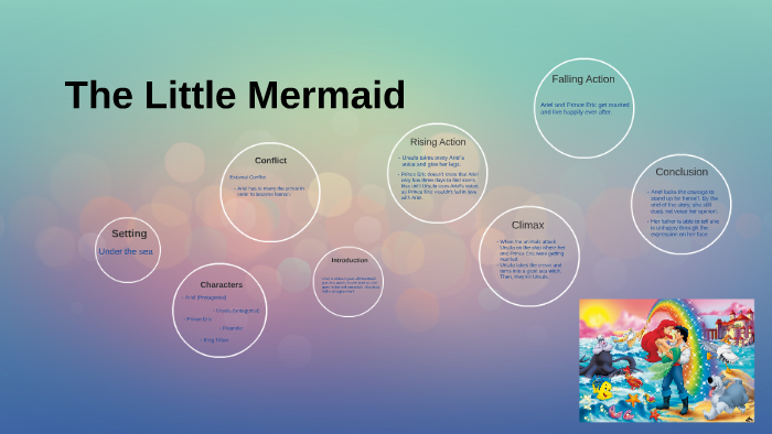 The Little Mermaid by Patrice Joyce Villano on Prezi