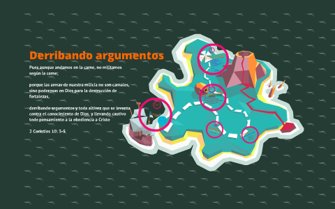 Derribando argumentos by Lyanne Diaz on Prezi