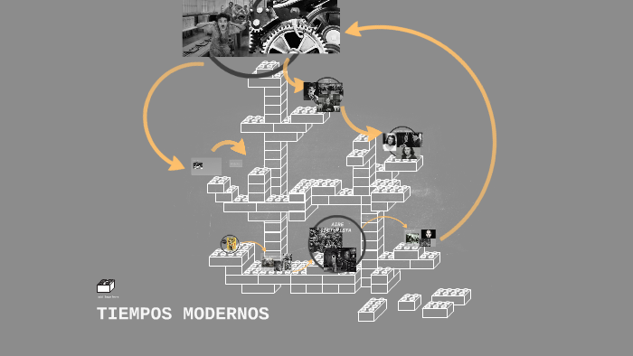 TIEMPOS MODERNOS by Maria Angerri on Prezi