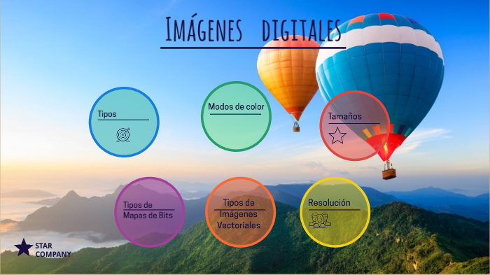 Imágenes digitales by Nicolás Baran on Prezi