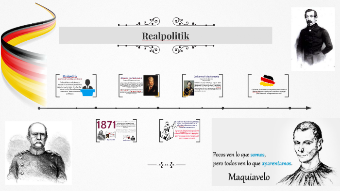 Realpolitik by Tommy Luis on Prezi
