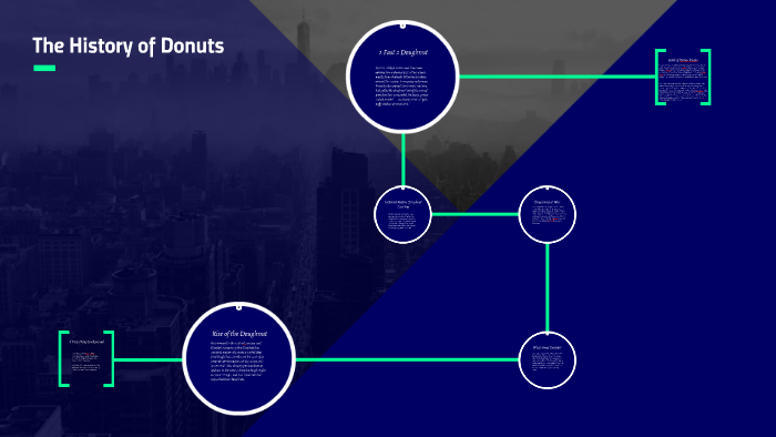 The History of Donuts by Alan Wernick on Prezi