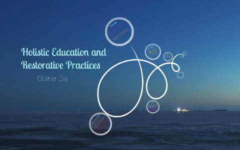 My Educational Philosphy by Golnar Zia on Prezi