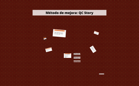 Metodo QC Story by Yelgi Garro on Prezi