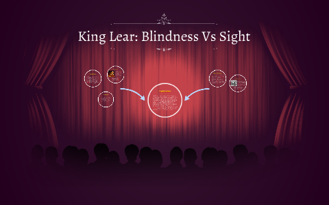 King Lear: Blindness Vs Sight by Cedrik Beauchemin on Prezi