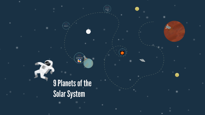 9 Planets of the Solar System by Mr. Gill on Prezi